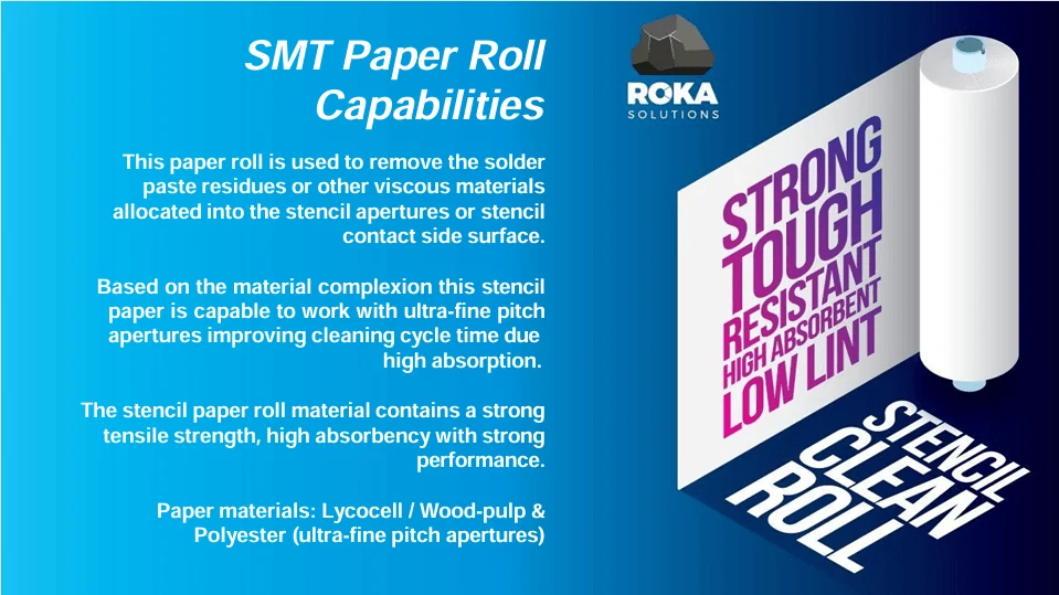 ROCKA SMT Printer Wiper Rolls
